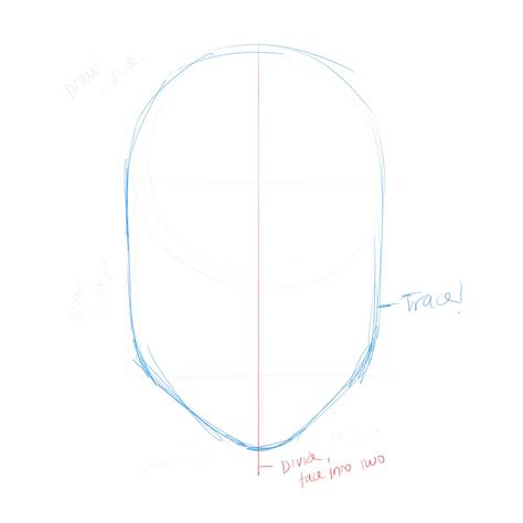 Image result for Head Shape Tutorial