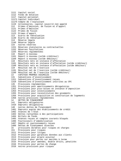 Image result for Plan Comptable