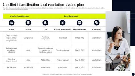 Image result for Resolution and Plan