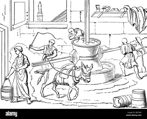 Image result for Millwright 12th Century