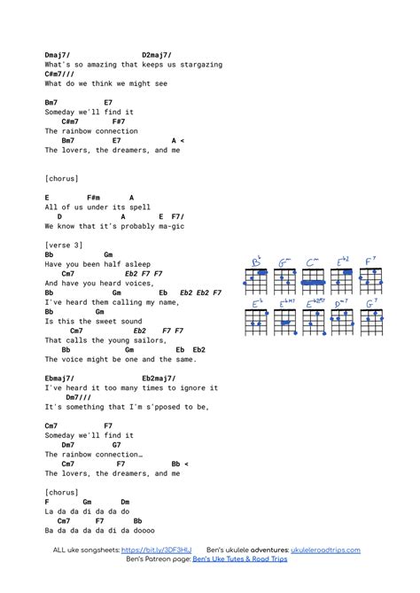 Image result for Rainbow Connection Ukulele Tabs