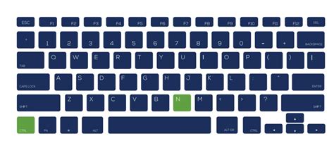 Image result for SolidWorks Keyboard Shortcuts