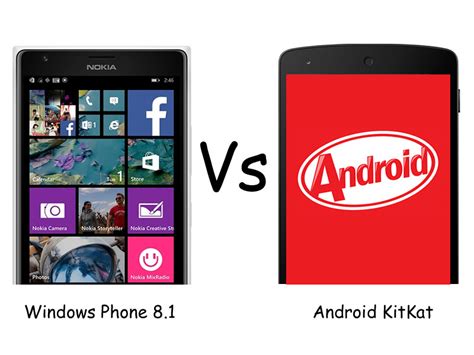 Image result for Windows Phone vs Android