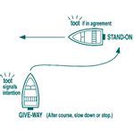 Image result for Navigation Rules