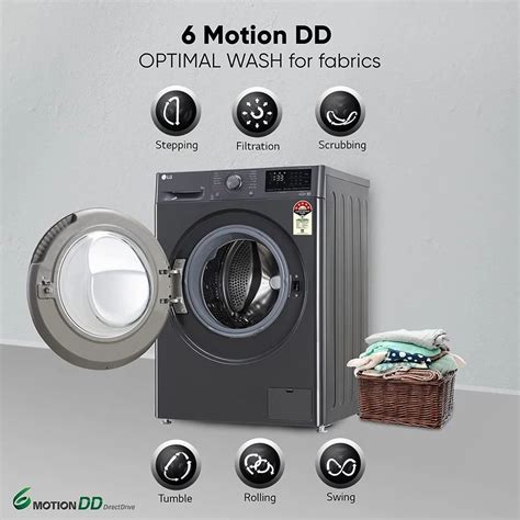 Image result for LG Ai Direct Drive Washing Machine