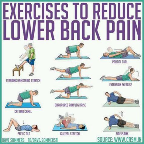 Image result for Upper Back Spasm Exercises