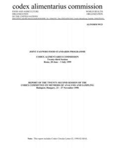 Image result for Best Practices for Using Codex