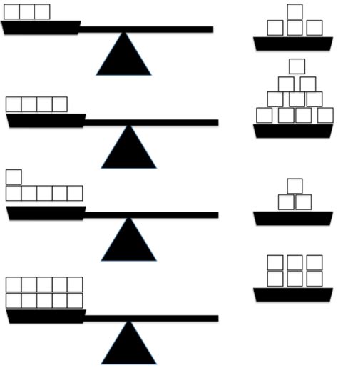 Image result for Eureka Math Lesson 11 Problem Set