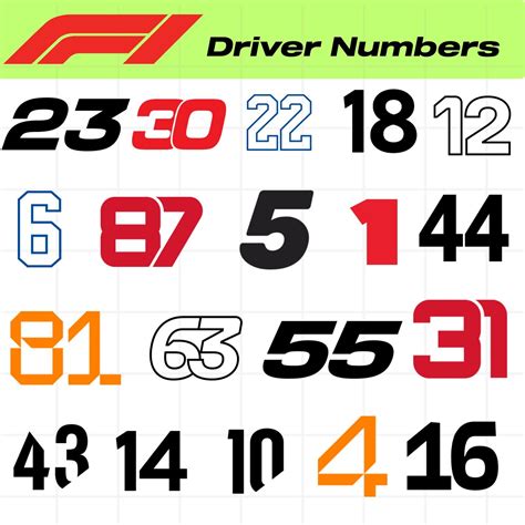 Image result for F1 Driver Numbers