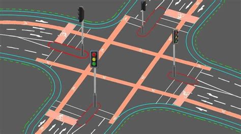 Image result for Traffic Engineering Tutorials