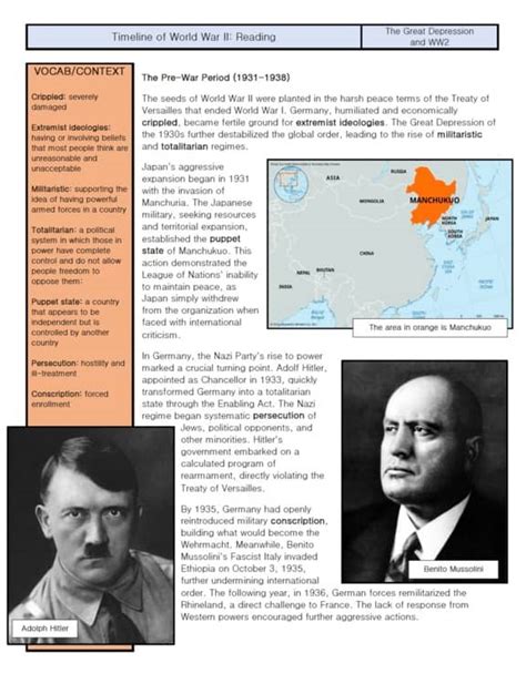 Image result for Lumen Learning WW2 Timeline