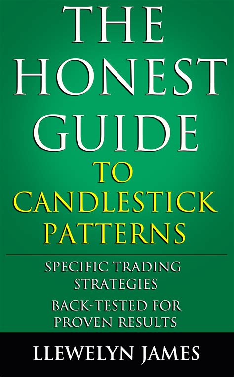 Image result for Day Trading Candlestick Patterns