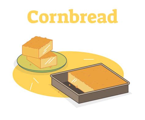 Image result for Cooking Cornbread Stock Image