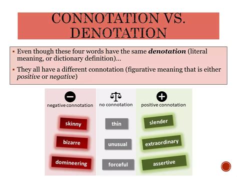 Image result for Connotation and Denotation