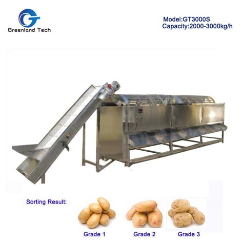 Image result for Vegetable Grading Machine Simple Design