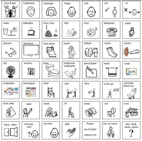 Image result for Sign Language Communication Board