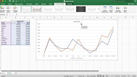 Image result for Excel Chart From Multiple Sheets