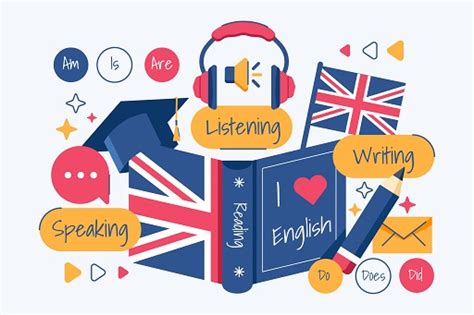 Image result for English Language Learning