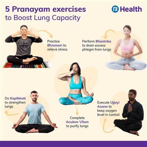 Image result for Simple Lung Exercise