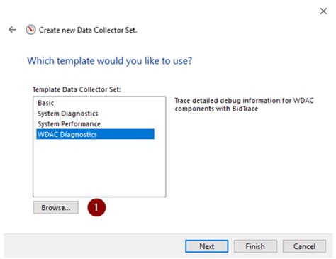 Image result for Performance Monitor in SQL Server