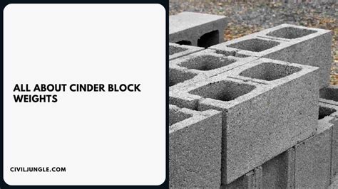 Image result for Foundation Block Sizes