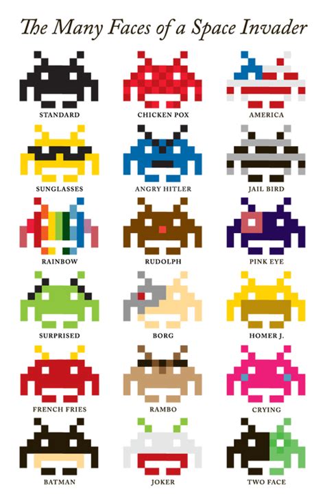 Image result for Space Invaders Game Sprites
