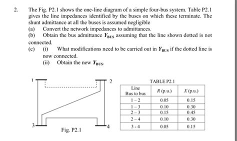 Image result for 4th Line On the Bus Controller