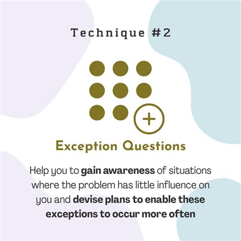 Image result for Solution-Focused Therapy Example