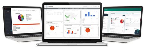 Image result for Business Intelligence Dashboard Examples