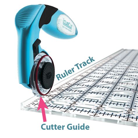 Image result for How to Use Cutter Guide