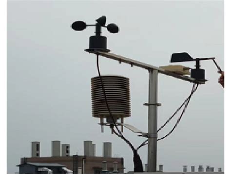 Image result for Wind Speed Testing