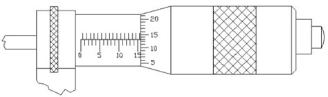 Image result for Micrometer Practice