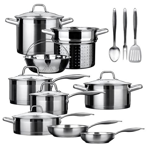 Image result for Induction Cookware Reviews
