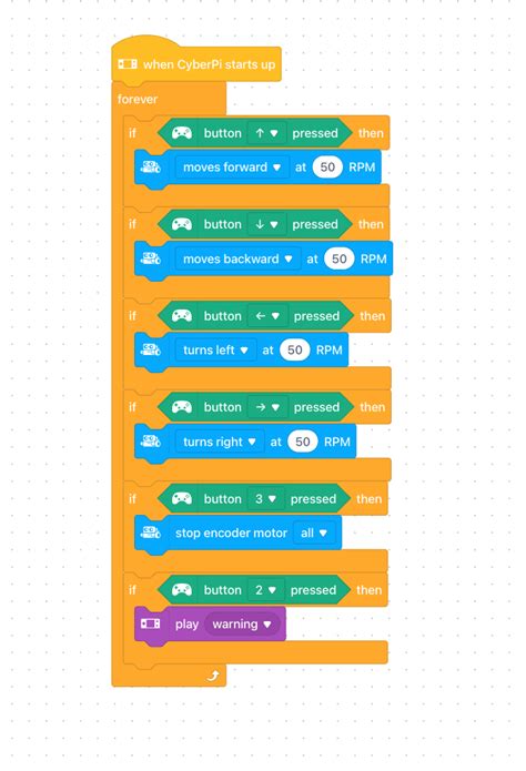 Image result for Mbot Ranger Line Sensor Code