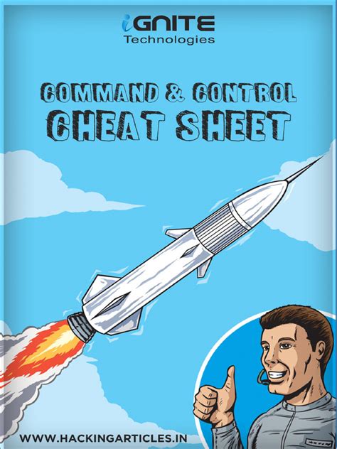 Image result for Chart of Control Commands On Computer