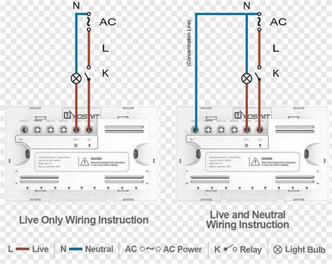 Image result for Lighting System Manual Control