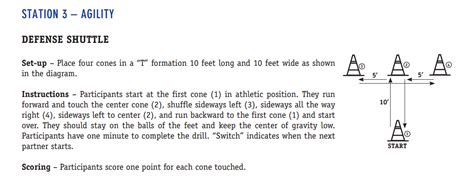 Image result for Triple Play Week Tutorials