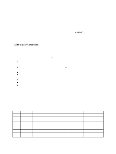 Image result for BA Programme Syllabus