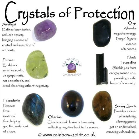 Image result for Protection Crystals