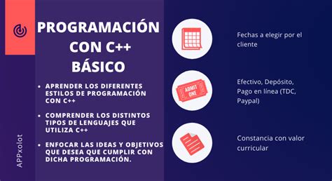 Image result for Tutorial Programacion C