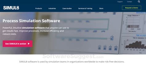 Image result for SIMUL8 Simulation Software
