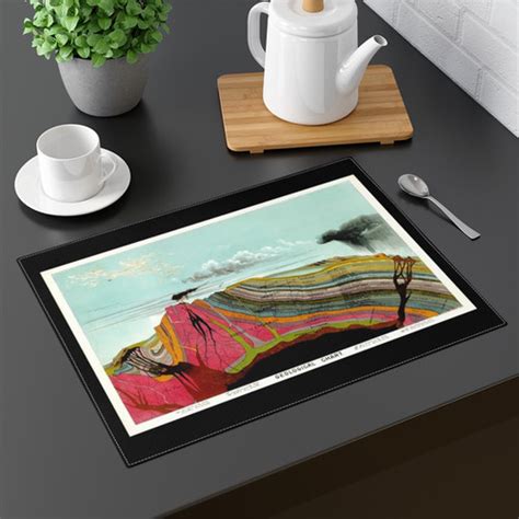 Image result for Volcano Chart