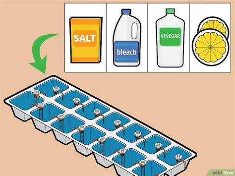 Image result for Homemade Battery Examples