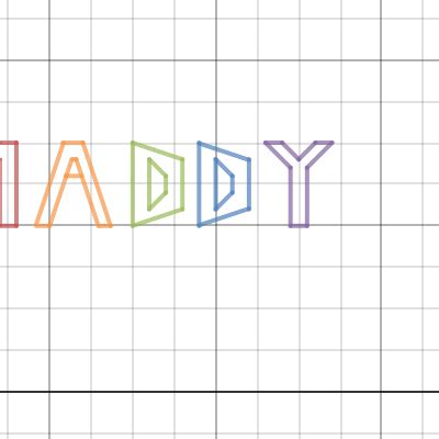 Image result for Desmos Examples