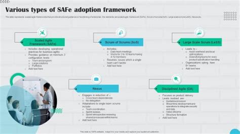 Image result for Safe Framework