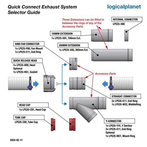 Image result for Common Quick Connect LP Setup