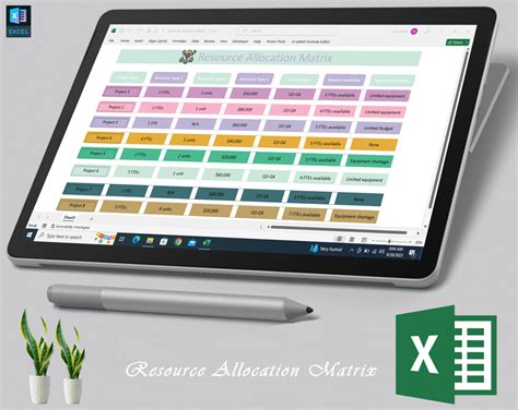 Image result for How to Create a Resource Request Matrix