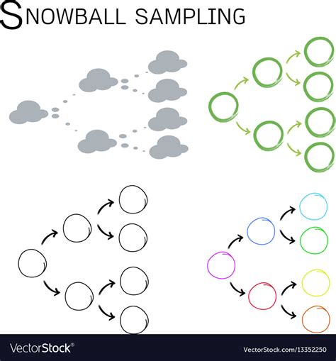 Image result for Snowball Sampling Blue Icon