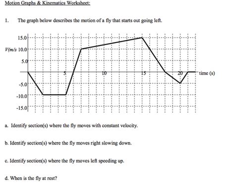 Image result for Motion Graphs Worksheet.pdf