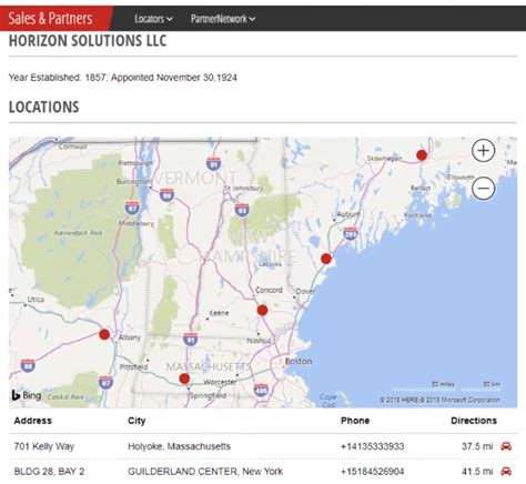Image result for Rockwell Automation Distributor Map